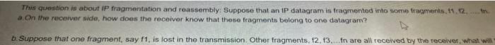 Solved This question is about IP fragmentation and | Chegg.com