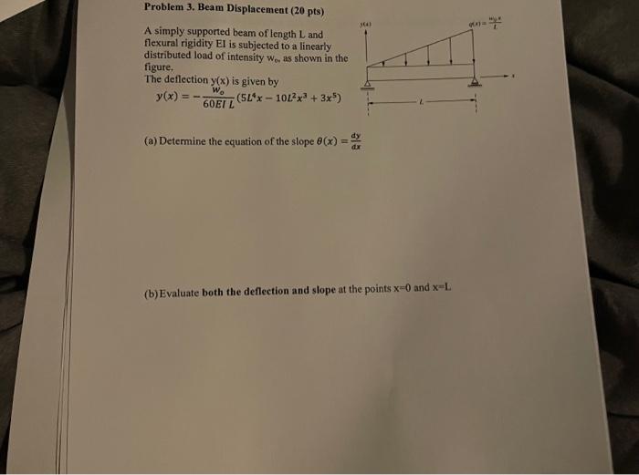 Solved A simply supported beam of length L and flexural | Chegg.com