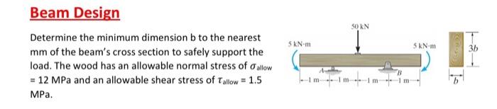 Solved Beam Design Determine the minimum dimension b to the | Chegg.com