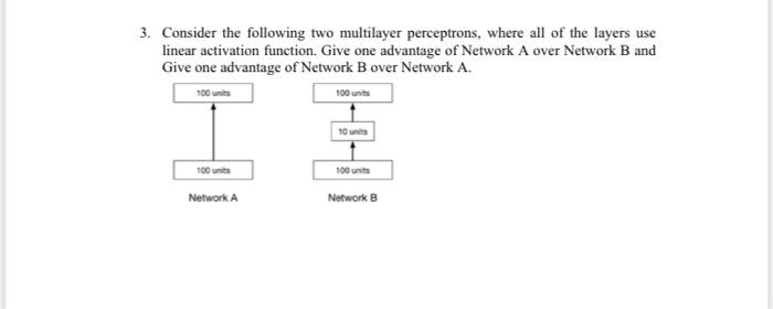 Solved 3. Consider the following two multilayer perceptrons, | Chegg.com