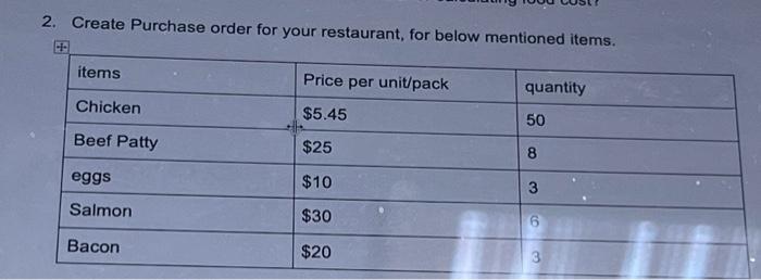 Solved 2. Create Purchase order for your restaurant, for | Chegg.com