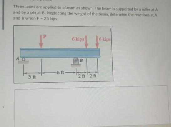 Solved Three loads are applied to a beam as shown. The beam | Chegg.com