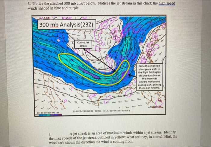 Solved Notice the attached 300 mb chart below. Notices the | Chegg.com