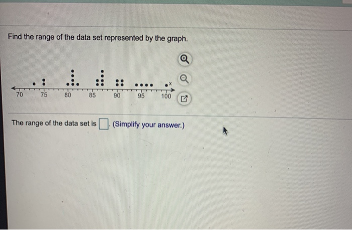 Solved Find the range of the data set represented by the | Chegg.com