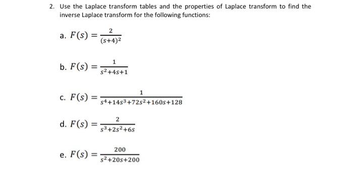 Solved 2. Use the Laplace transform tables and the | Chegg.com