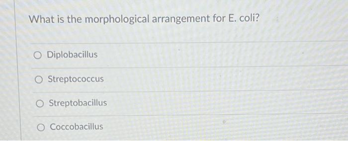 Solved 1. how do you read the results of a TSIA slant?2. | Chegg.com