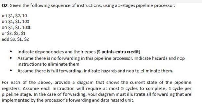 Solved Q2. Given the following sequence of instructions, | Chegg.com