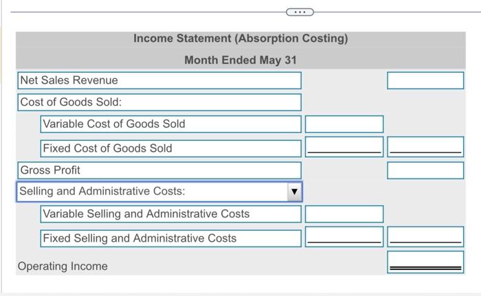 Solved Requirements 1. Prepare the May income statement | Chegg.com