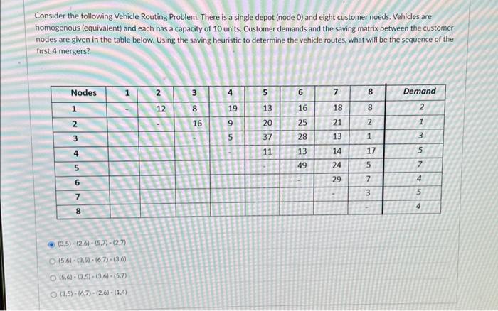 Solved Consider the following Vehicle Routing Problem. There | Chegg.com