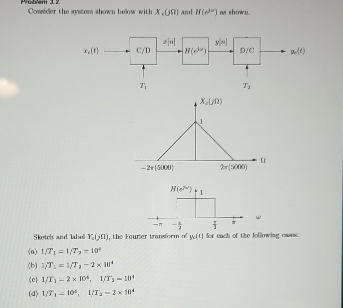 Solved Derive the acoustic (linear) wave equation and show | Chegg.com