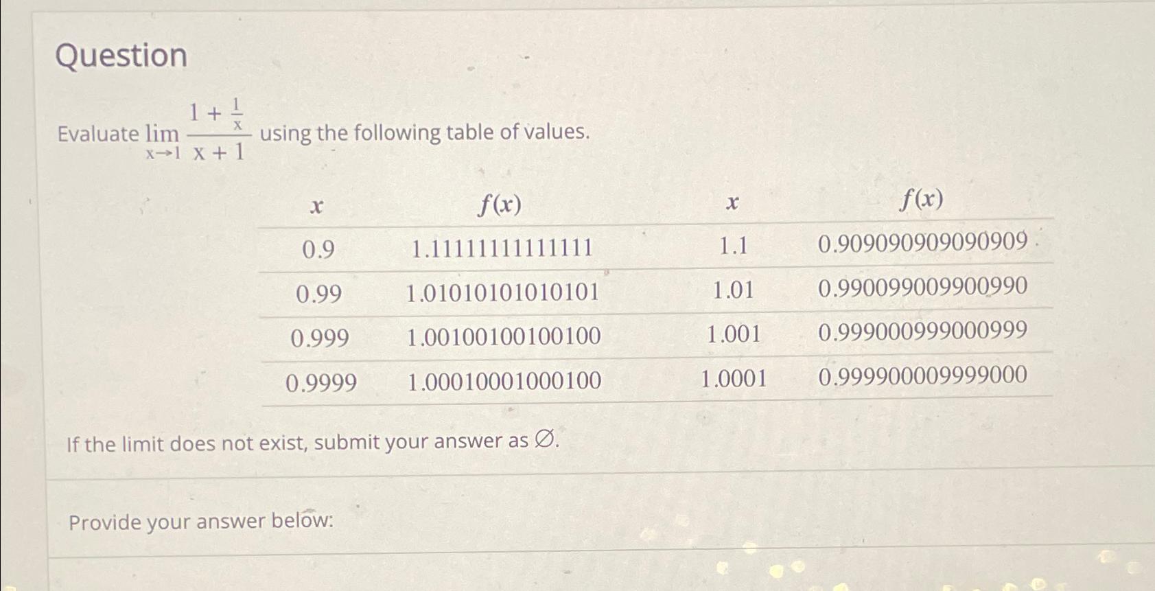 Solved QuestionEvaluate limx→11+1xx+1 ﻿using the following | Chegg.com