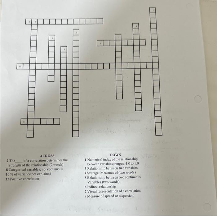 Solved ACROSS 2 The of a correlation determines the strength | Chegg.com