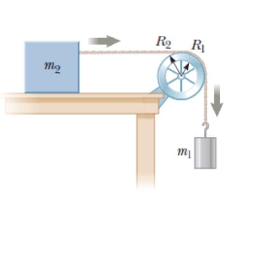 Solved Using energy methods, find the speed of the block (in | Chegg.com