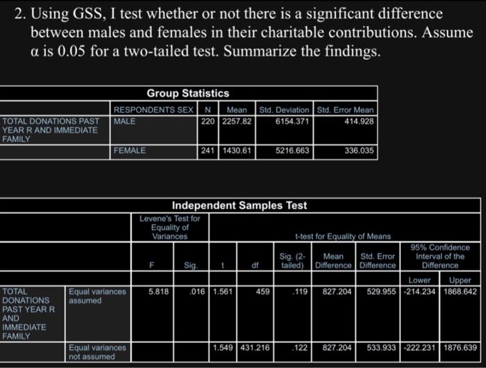 Solved 2. Using GSS, I test whether or not there is a | Chegg.com