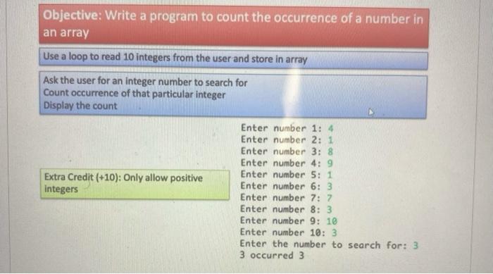 Solved Objective Write A Program To Count The Occurrence Of
