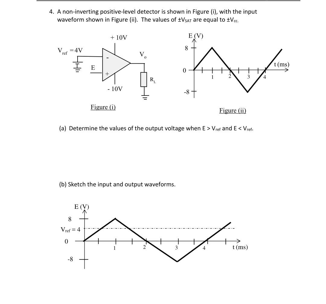 4. A non-inverting positive-level detector is shown | Chegg.com