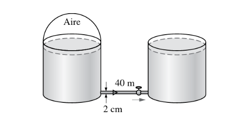 Solved Two water tanks, A and B, ﻿are connected through a 40 | Chegg.com