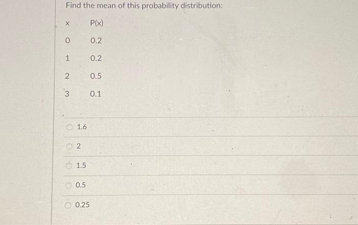 Solved Find the mean of this probability distribution: 1.6 2 | Chegg.com