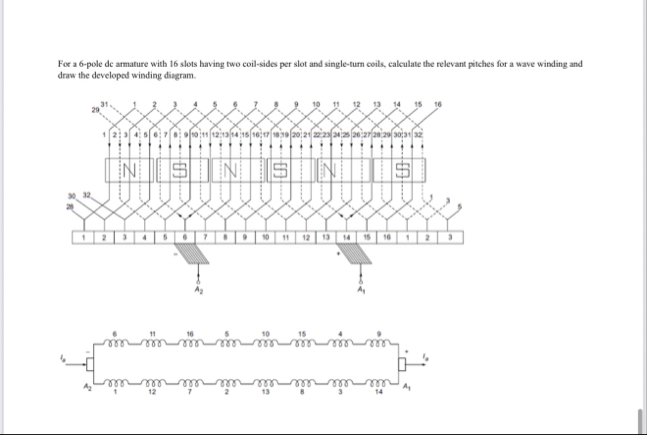For a 6 -pole de armature with 16 ﻿slots having two | Chegg.com