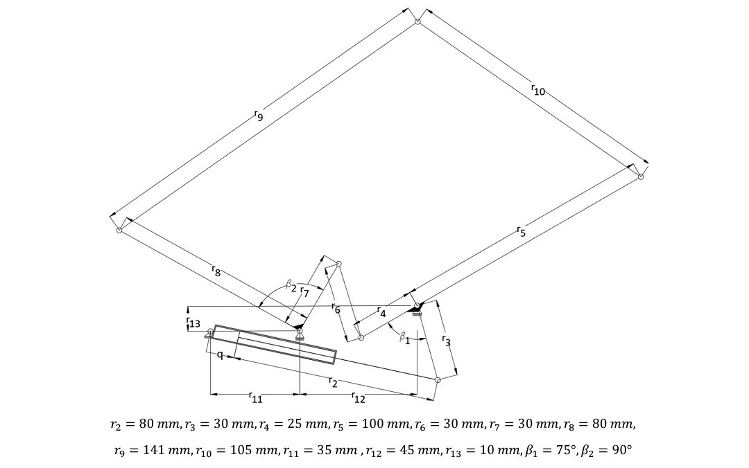 Solved a) ﻿Determine the degrees of freedom of the system | Chegg.com