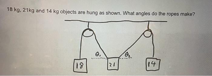 Solved 18 kg,21 kg and 14 kg objects are hung as shown. What | Chegg.com