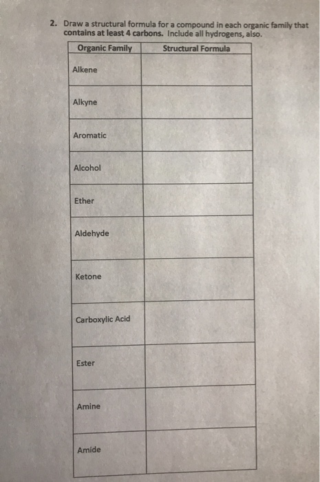 Solved 2. Draw a structural formula for a compound in each | Chegg.com