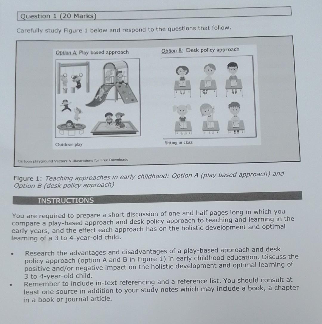 Solved Carefully study Figure 1 below and respond to the | Chegg.com