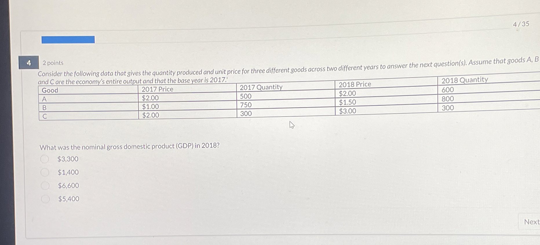 Solved 43542 ﻿pointsConsider the following data that gives | Chegg.com