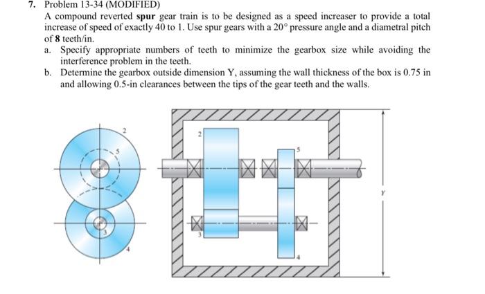 Solved 7. Problem 13-34 (MODIFIED) A compound reverted spur | Chegg.com