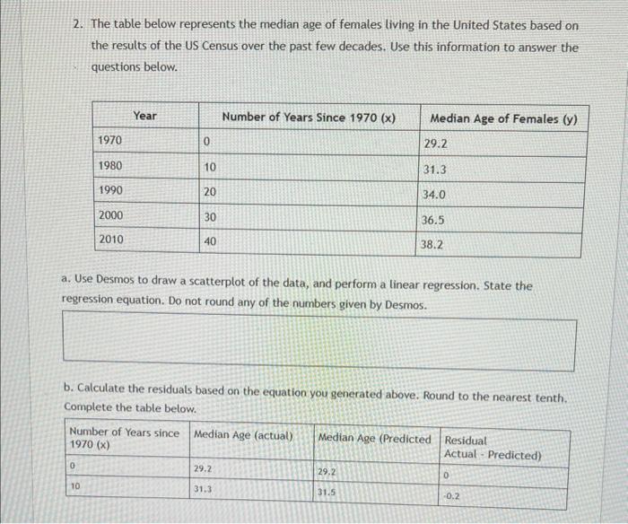 Solved 2. The table below represents the median age of | Chegg.com