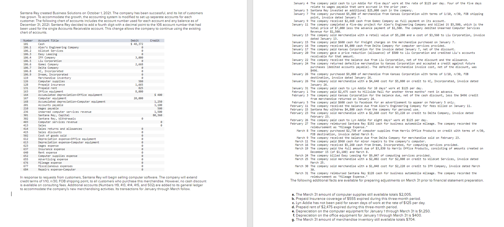 Solved 2. ﻿Post the journal entries in part 1 ﻿to the | Chegg.com