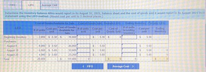 Solved Exercise 8-13 (Static) Inventory cost flow methods; | Chegg.com