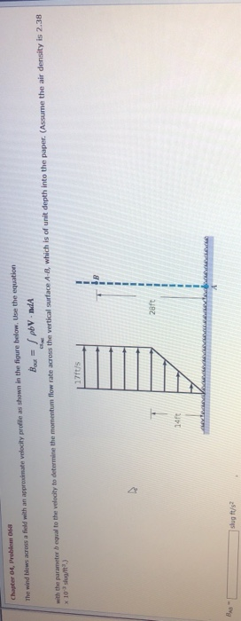 Solved Chapter 04. Problem 068 The wind blows across a field | Chegg.com