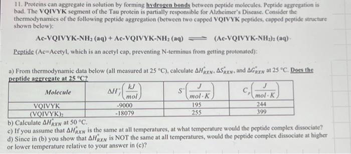 Solved 11. Proteins can aggregate in solution by forming | Chegg.com