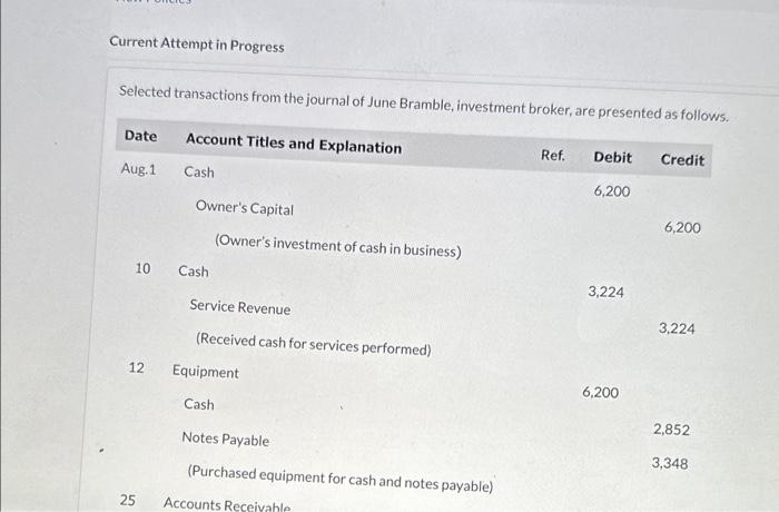 Solved Current Attempt in Progress Selected transactions | Chegg.com
