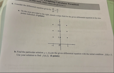 Solved Consider the differential equation given by | Chegg.com