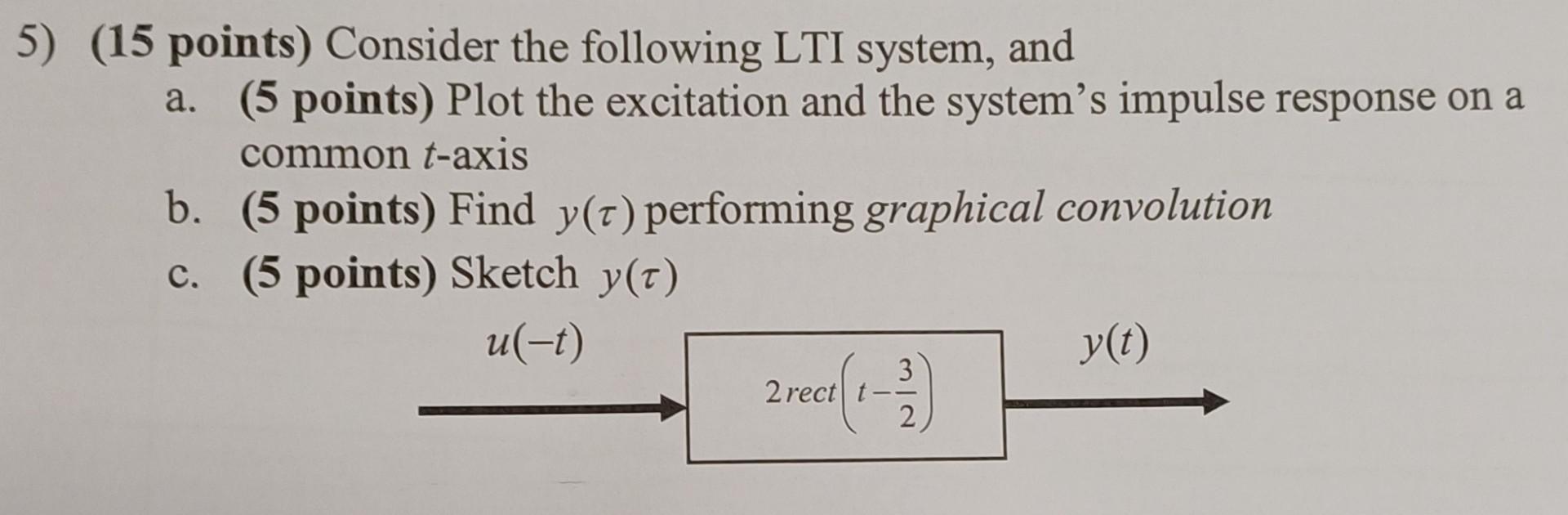 Solved 5) (15 points) Consider the following LTI system, and | Chegg.com