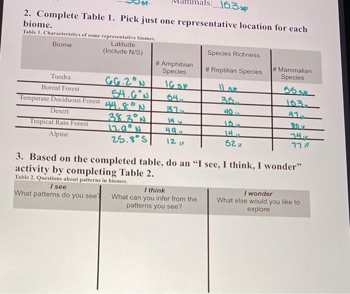 Solved 1634 2. Complete Table 1. Pick just one | Chegg.com