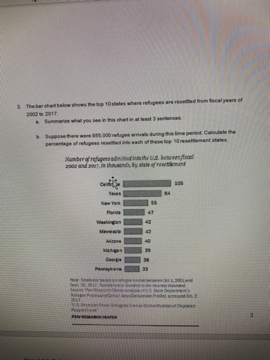 Solved Project #7: Statistical Graphs Name 1 The stacked | Chegg.com
