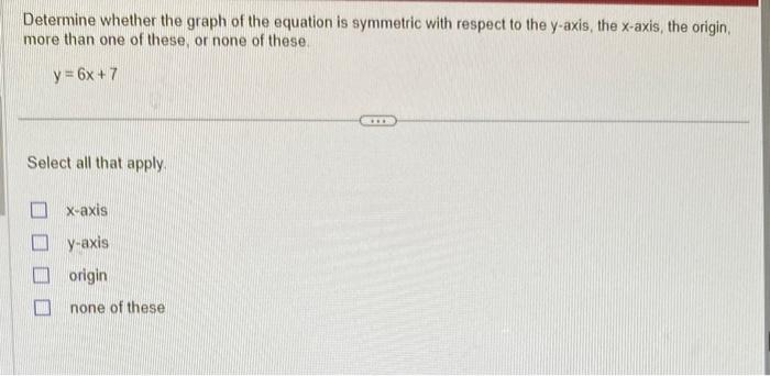Solved Use possible symmetry of the graph to determine | Chegg.com