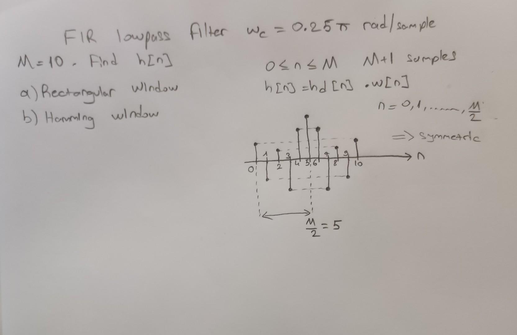 Solved FIR lowpass filter \\( \\omega_{c}=0.25 \\pi | Chegg.com