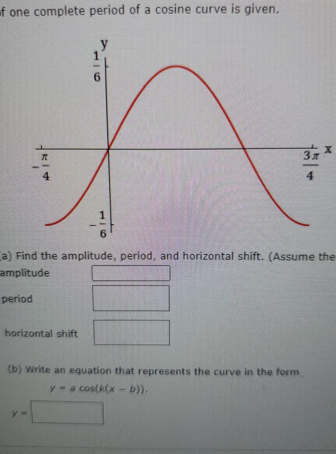 Solved of one complete period of a cosine curve is given. X | Chegg.com