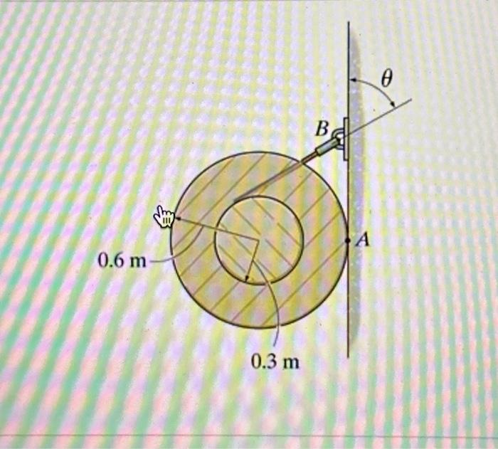 Solved Determine The Minimum Coefficient Of Static Friction