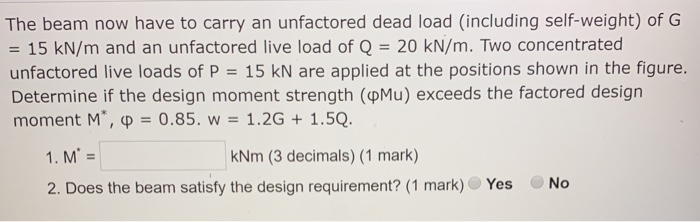 Solved The point loads are placed at the fixed positions | Chegg.com