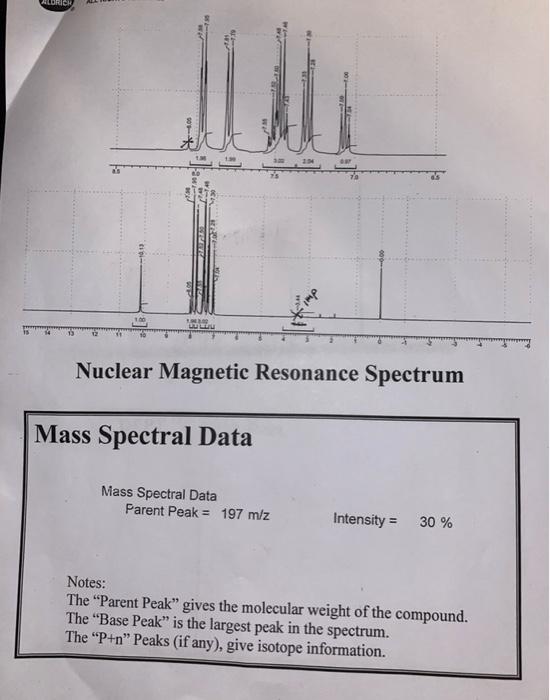 Solved 78 4000 79 3500 3000 2500 Wavenumbers (cm-1) 2000 | Chegg.com
