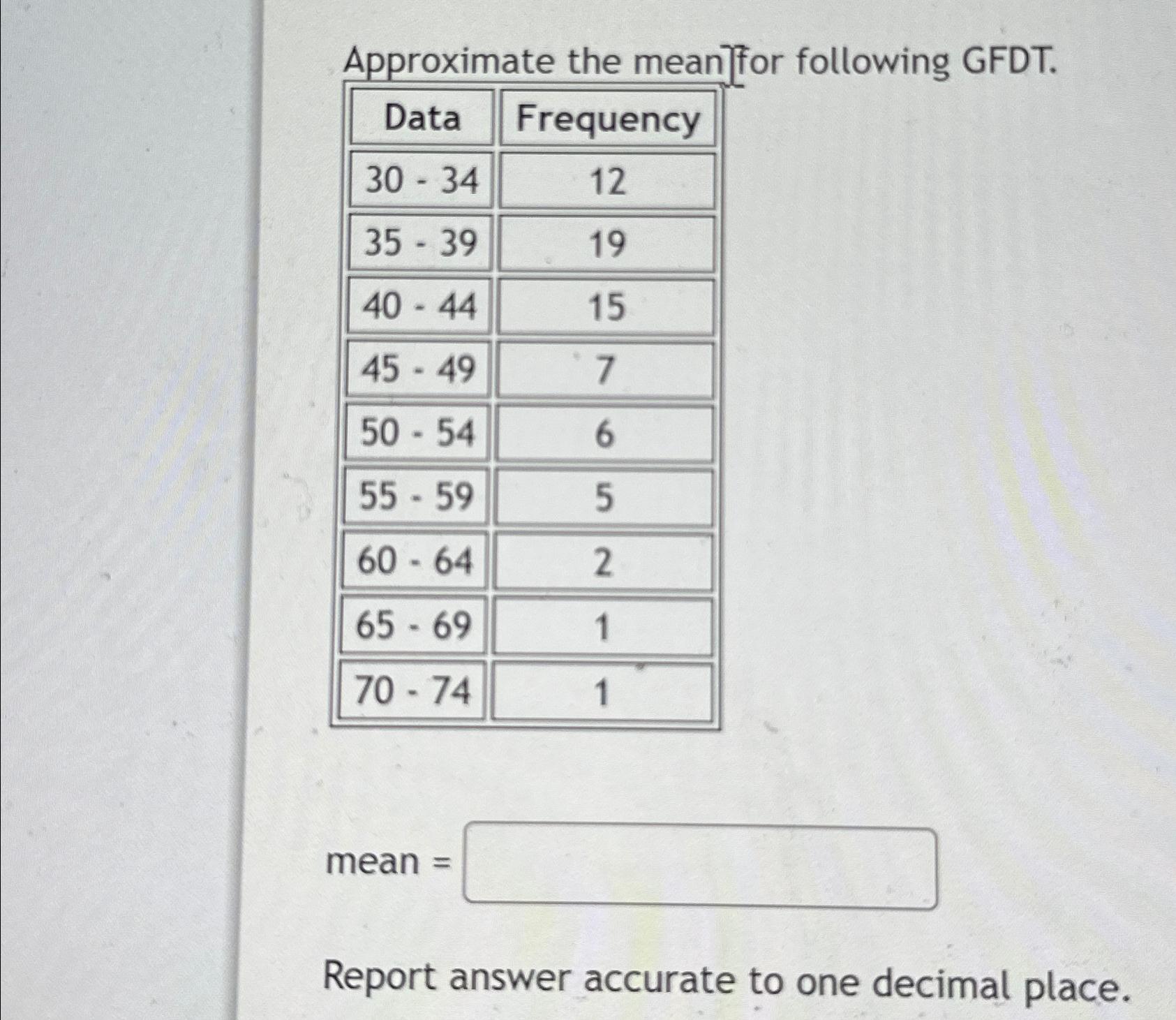 Solved Approximate the mean]for following | Chegg.com