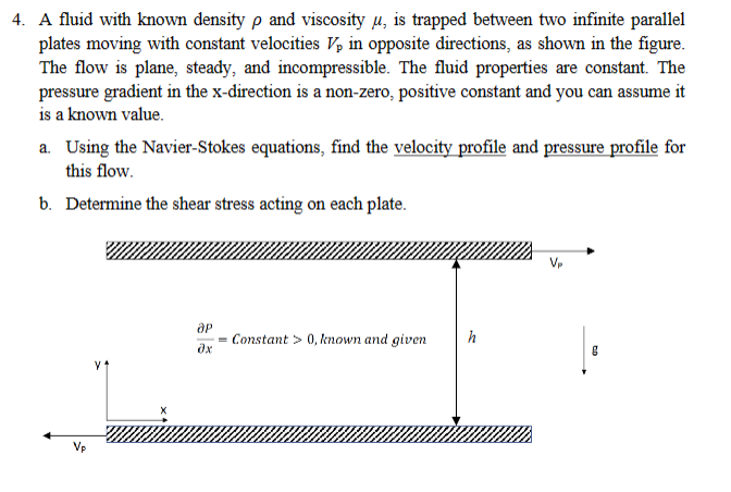 Solved A fluid with known density ρ ﻿and viscosity μ, ﻿is | Chegg.com
