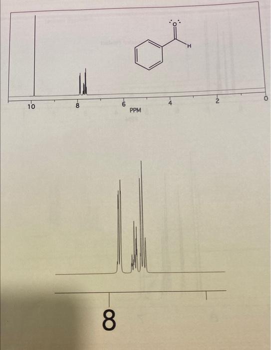 Solved (3) Interpret (assign NMR signals to proton of | Chegg.com
