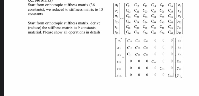 Solved Start from orthotropic stiffness matrix (36 | Chegg.com
