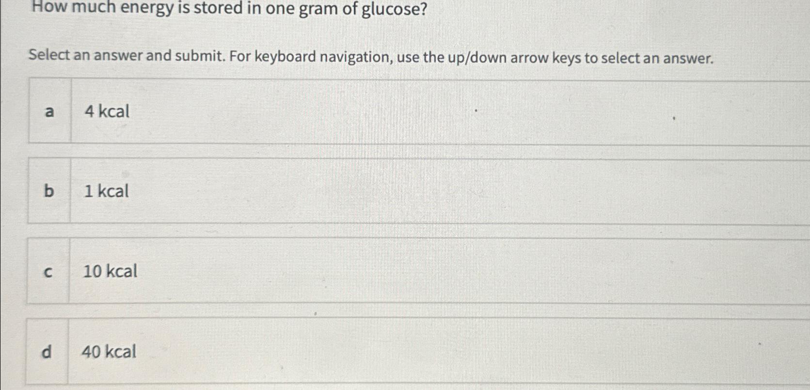 Solved How much energy is stored in one gram of | Chegg.com